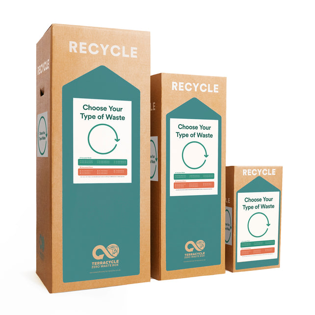 How to set up your Zero Waste Box – Zero Waste Box™ Ireland